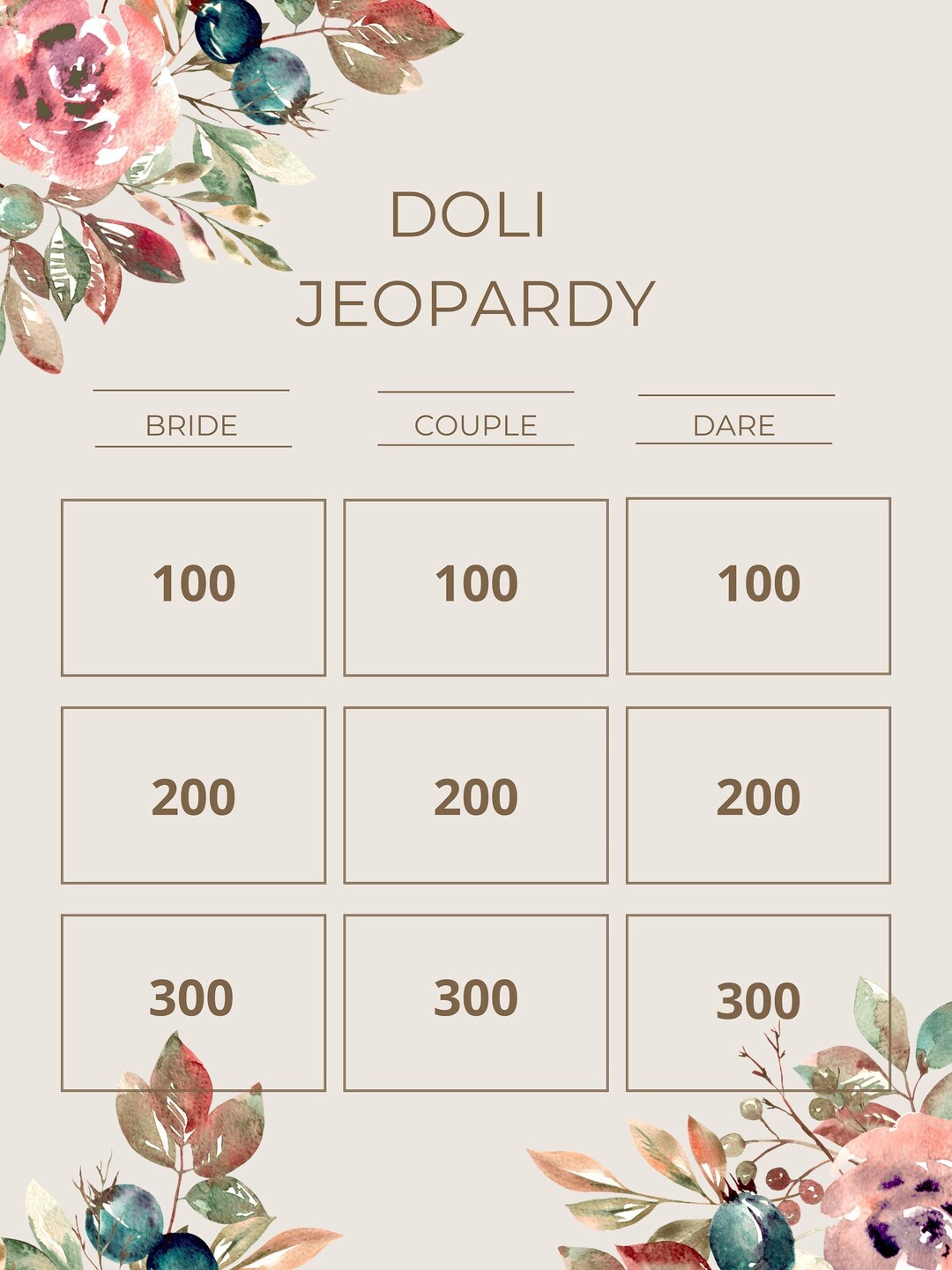 Doli Jeopardy Game - Etsy