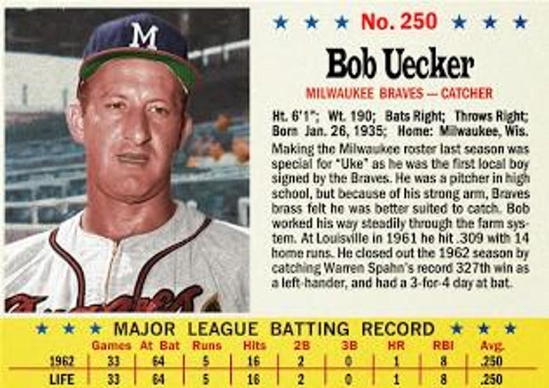 BOB UECKER 1963 Style Custom Made Art Card - Etsy
