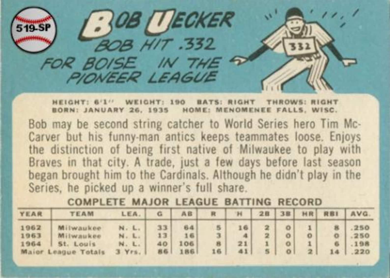 BOB UECKER 1965 Style 2 Custom Made Art Card - Etsy
