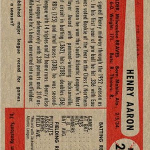HANK AARON 1954 Style Custom Made Art Card - Etsy