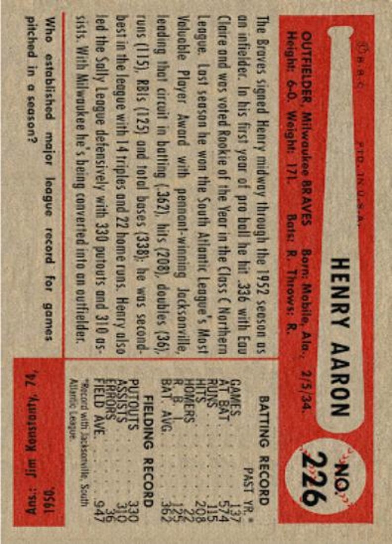 HANK AARON 1954 Style Custom Made Art Card - Etsy