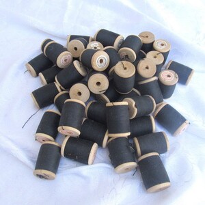 Molnlycke Thread Etsy UK