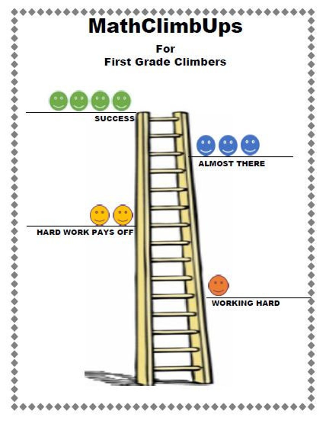 Mathclimbups First Grade Math Curriculum Review and Assessment - Etsy
