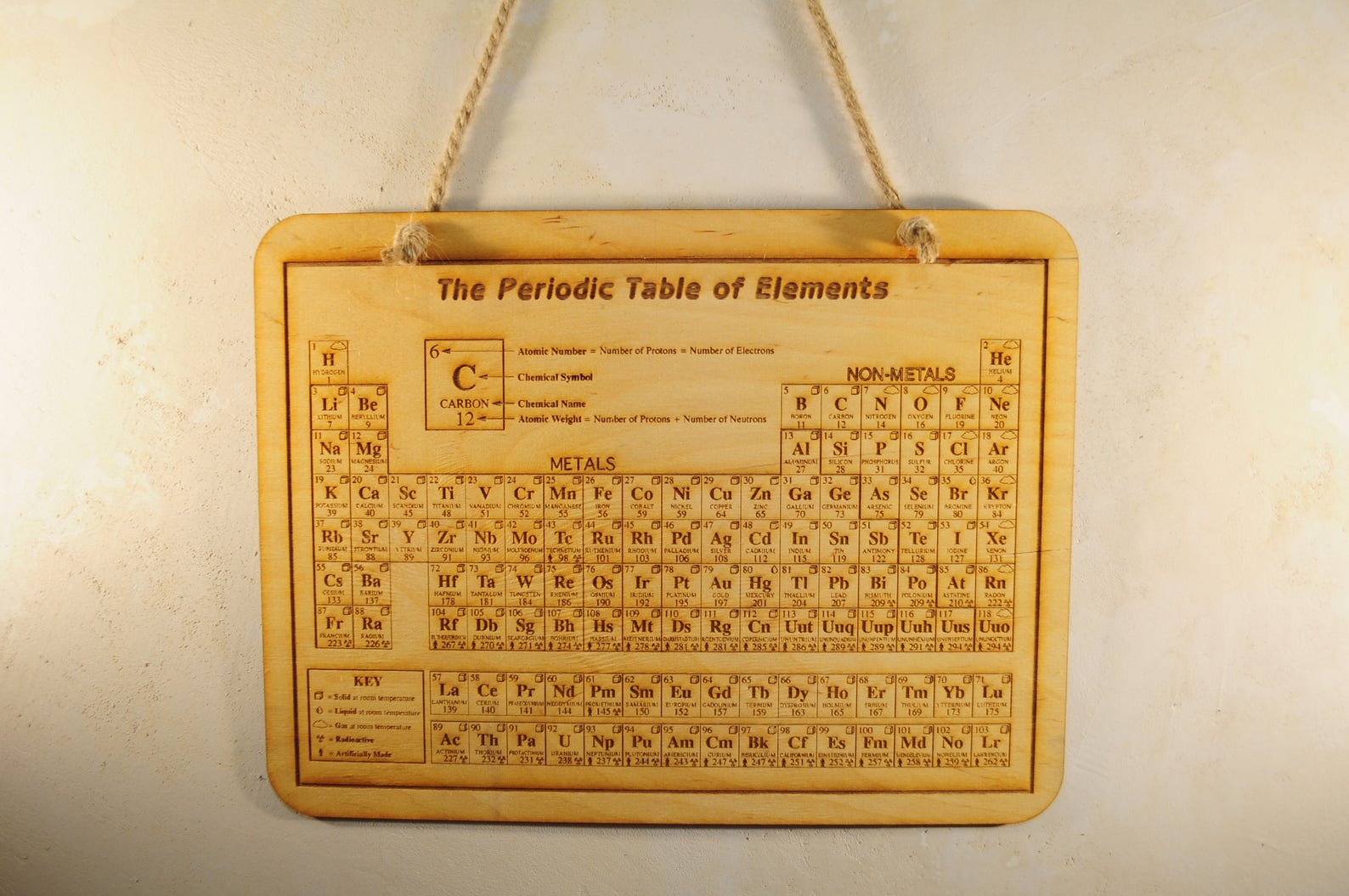 Wooden periodic table of elements art poster decor gift | Etsy