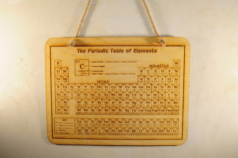 Wooden periodic table of elements art poster decor gift | Etsy