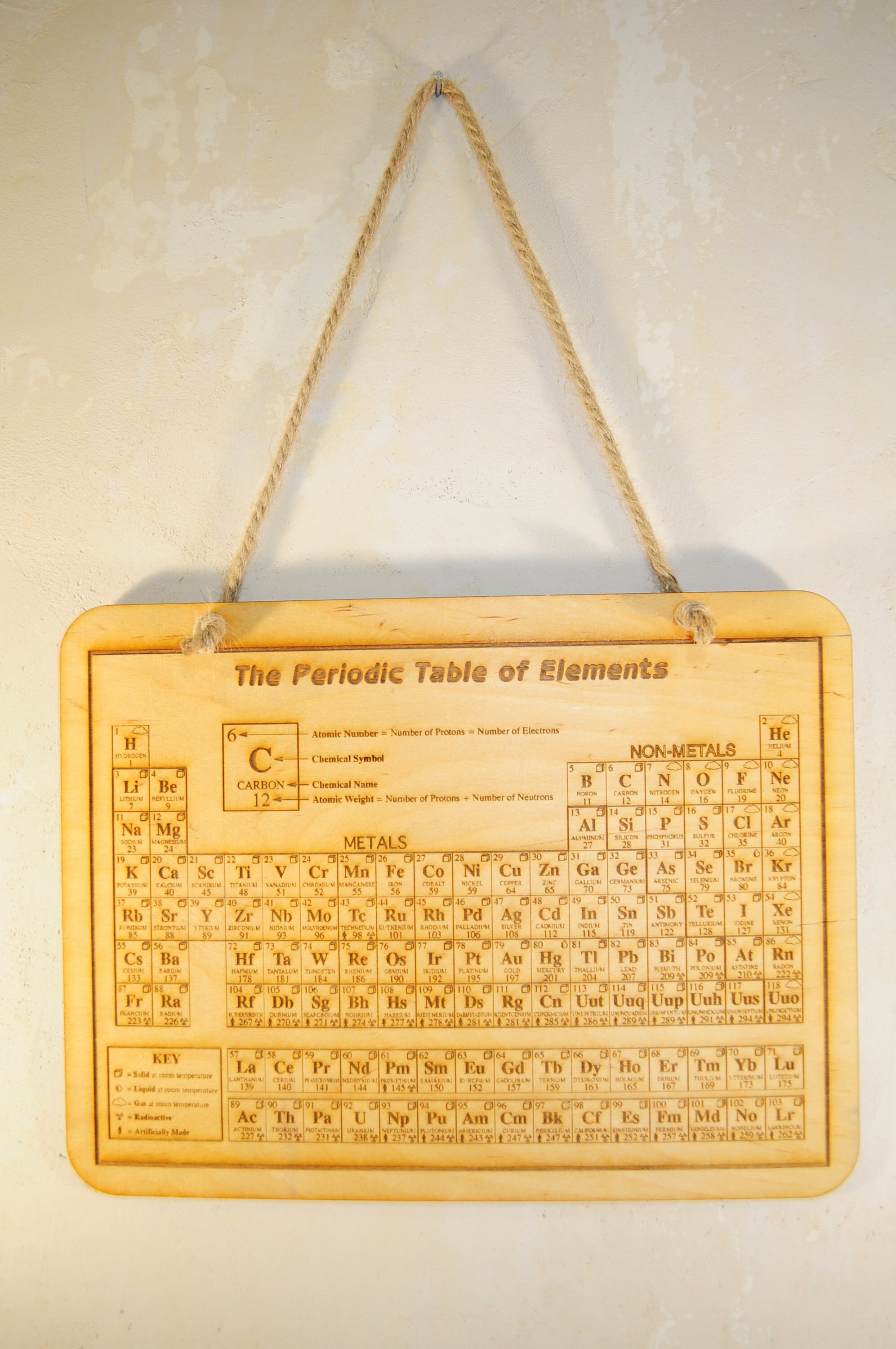 Wooden periodic table of elements art poster decor gift | Etsy