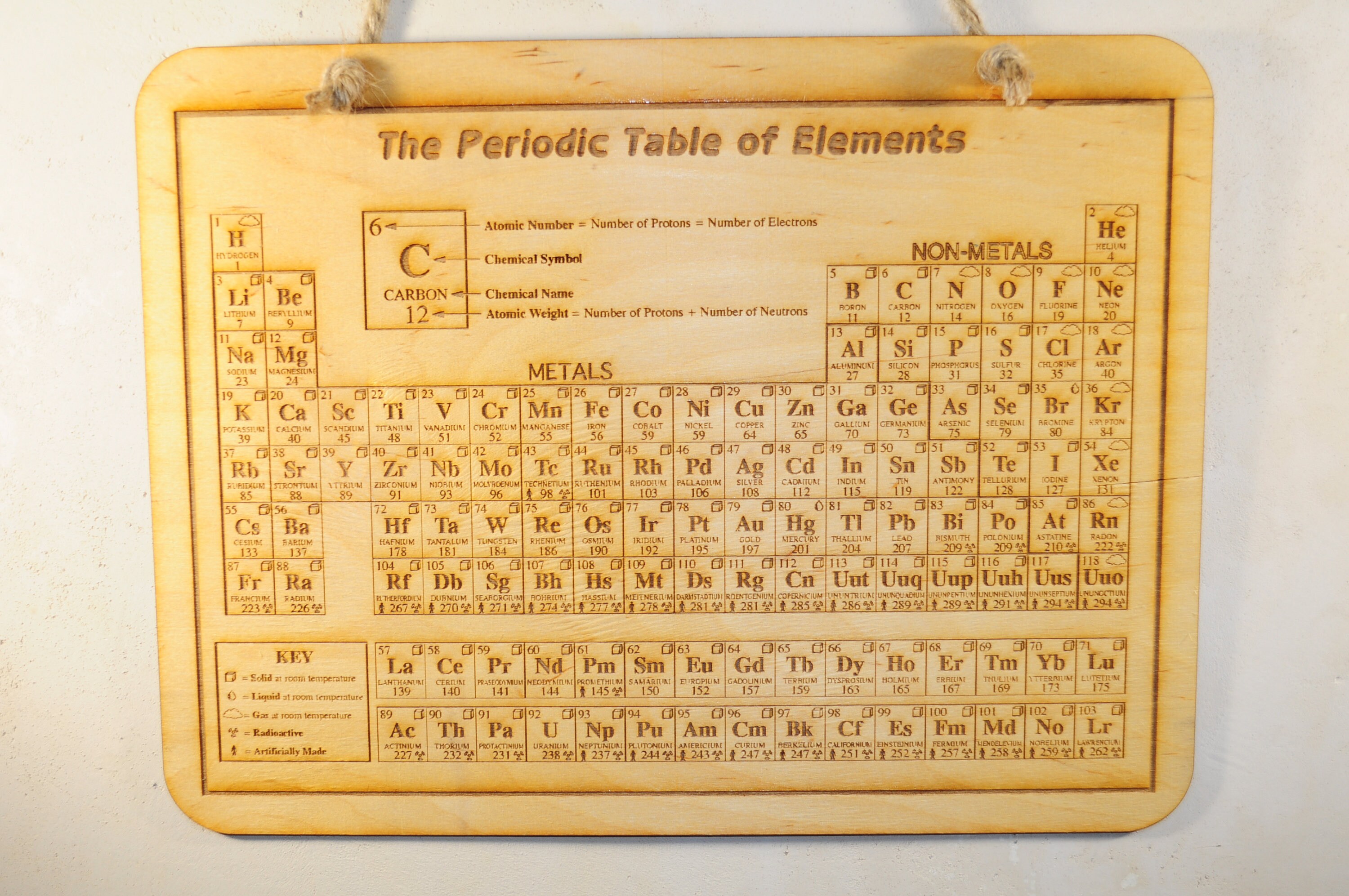 Wooden periodic table of elements art poster decor gift | Etsy