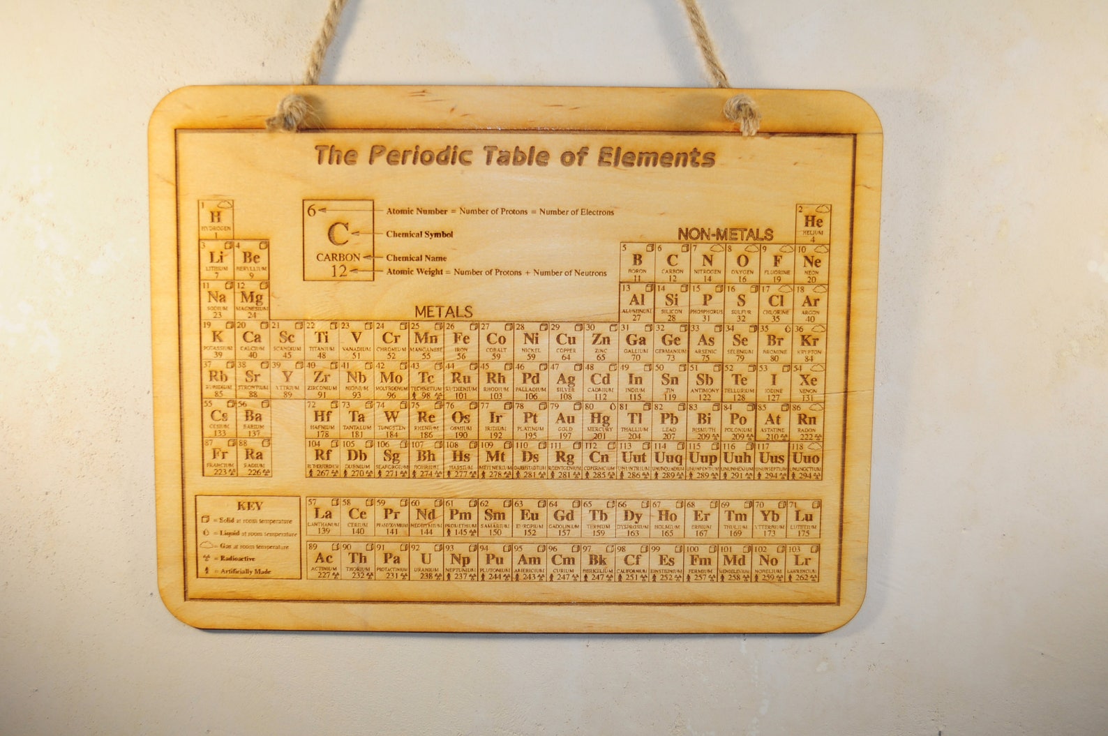 Wooden periodic table of elements art poster decor gift | Etsy