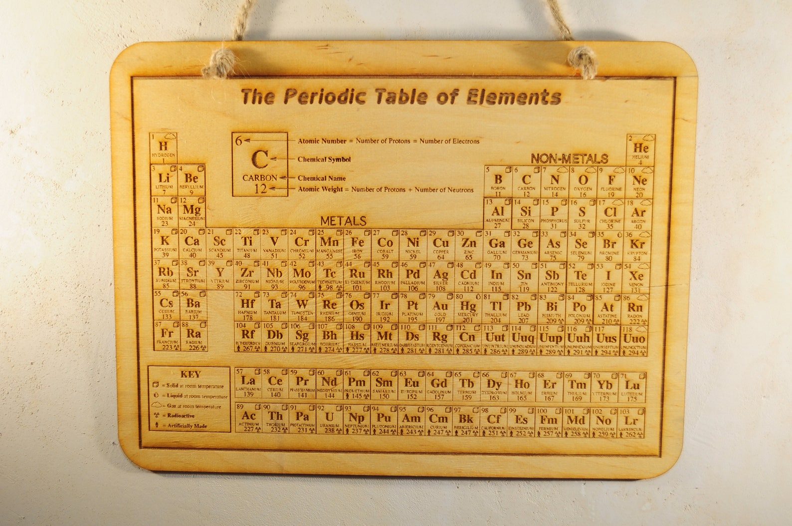 Wooden periodic table of elements art poster decor gift | Etsy