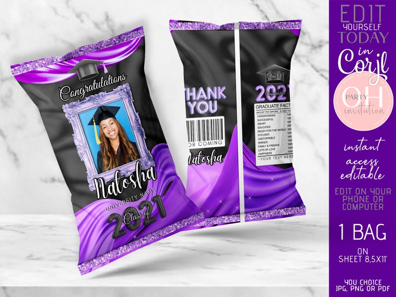 Editable Graduation Party Decorations 2022 Kit With Picture - Etsy