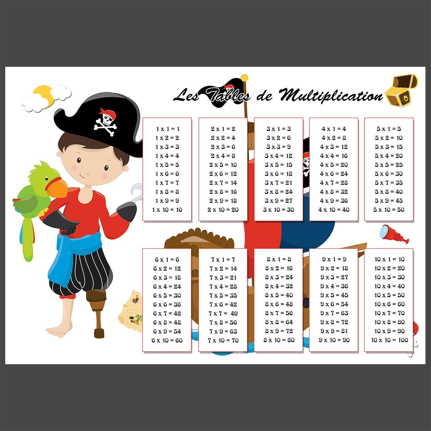 PIRATE Tables de Multiplications garçon Affiche