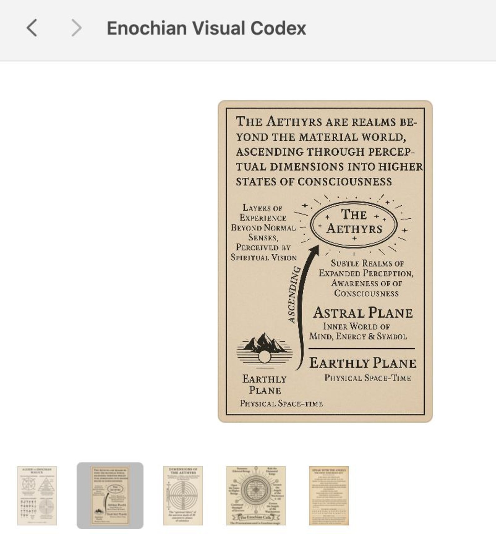 John Dee Enochian Angelic Cosmology Bundle | Original Book + Study ...