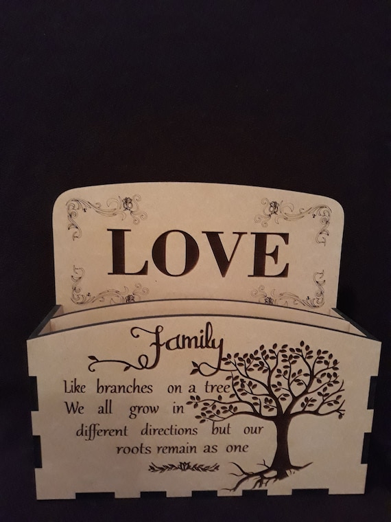 Mailbox Family Tree Quote | Etsy
