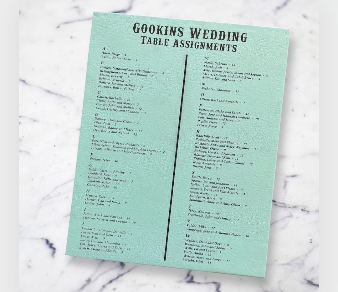 Custome Made Table Sitting Sign - Etsy