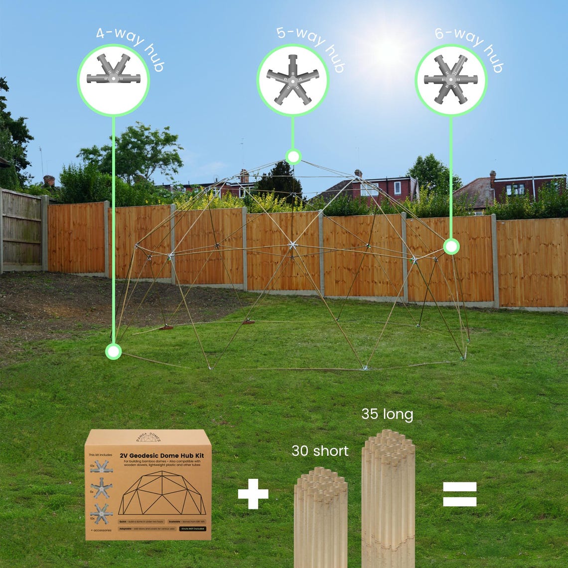 Panda Domes - 2V Geodesic Dome Hub Kit to Build 10ft to 16ft (~ 3m to ...