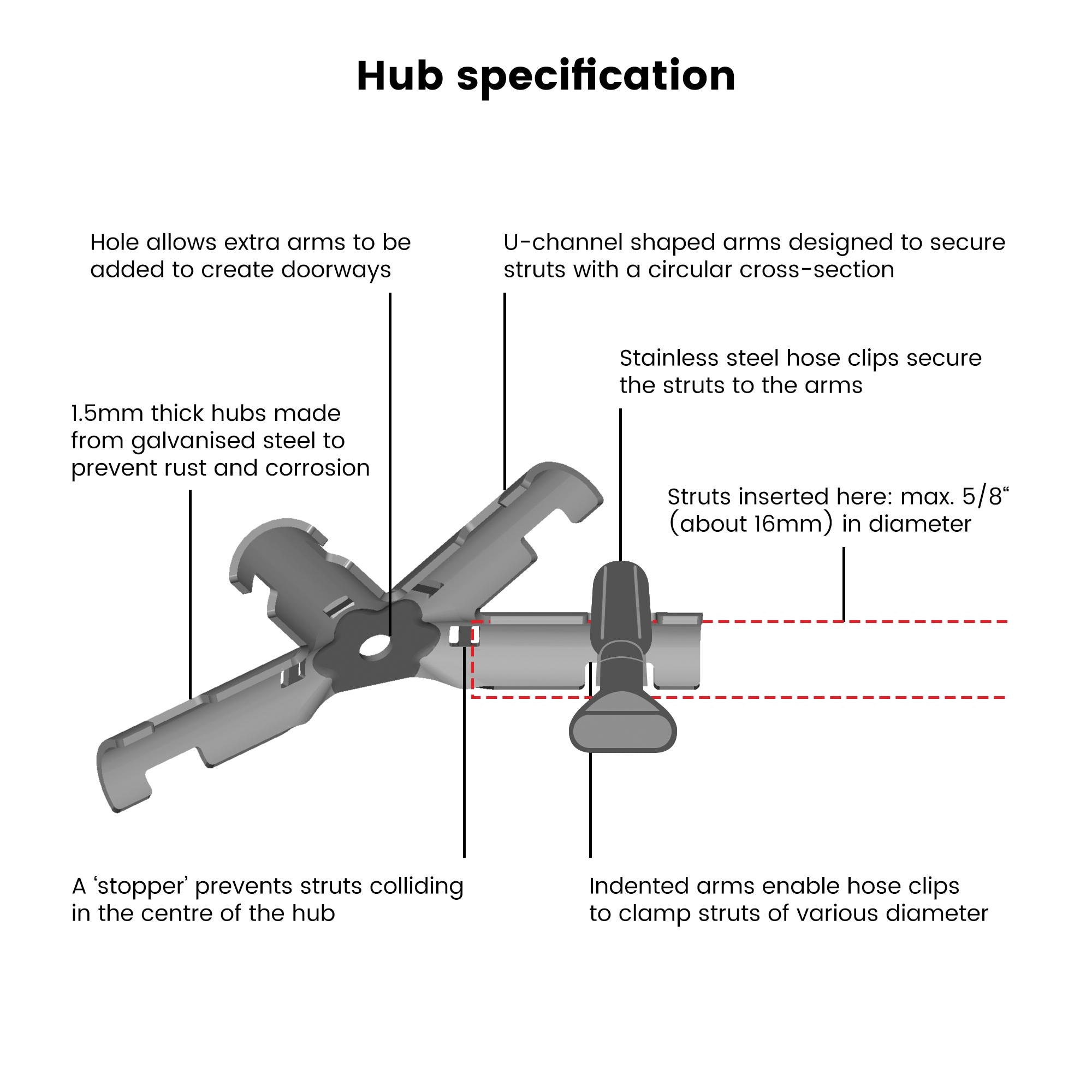 Panda Domes - 2V Geodesic Dome Hub Kit to Build 10ft to 16ft (~ 3m to ...