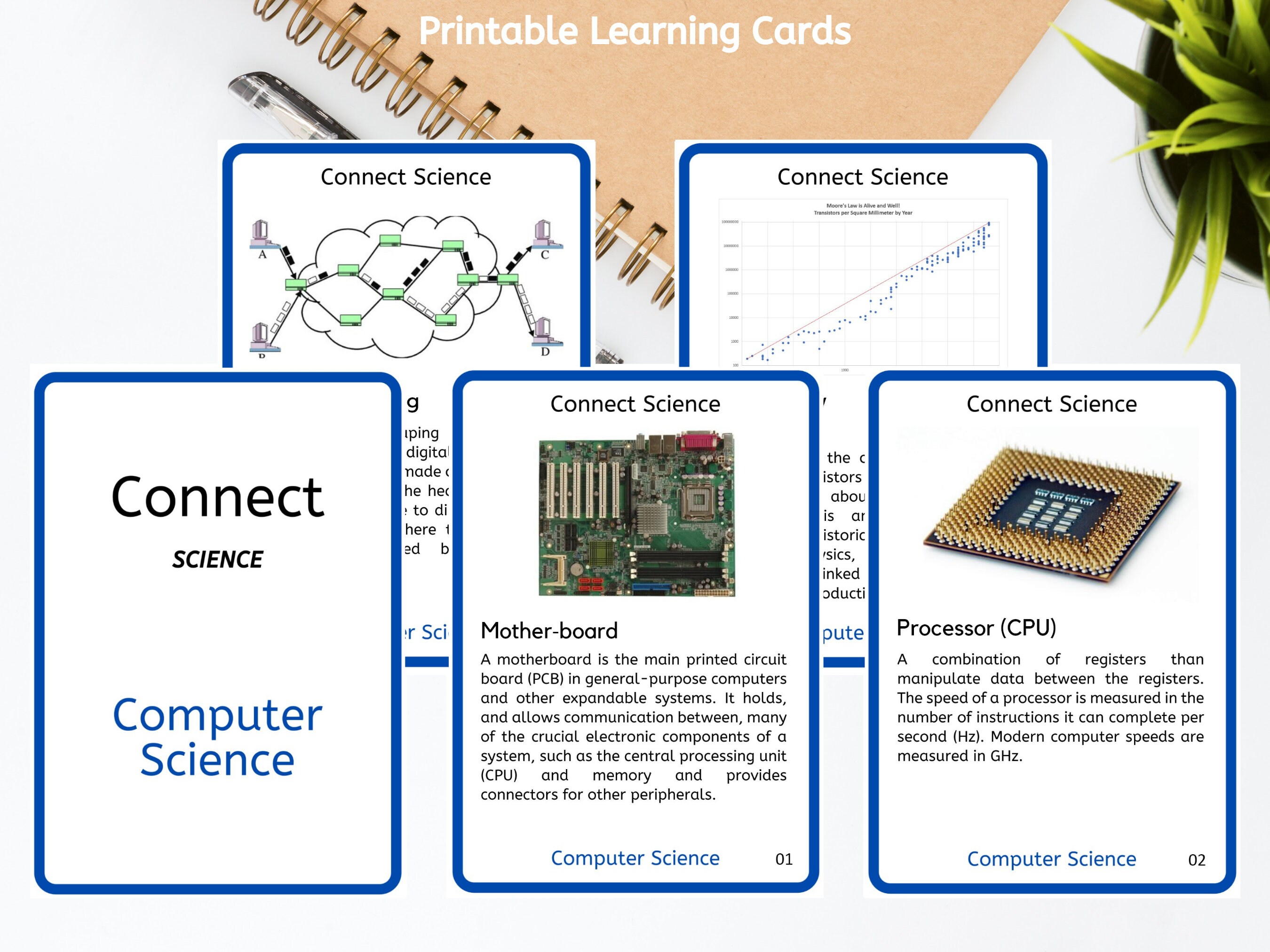 Computer Science Printable Learning / Revision Cards 111 Card Deck With ...