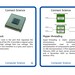 Computer Science Printable Learning / Revision Cards 111 Card Deck With ...