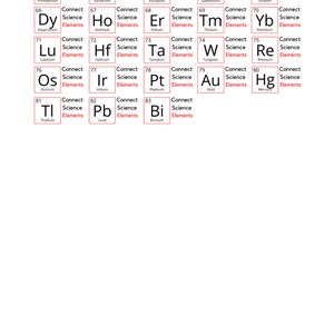 Element Labels 1 to 83 for Connect Science Elements Printable Print and ...