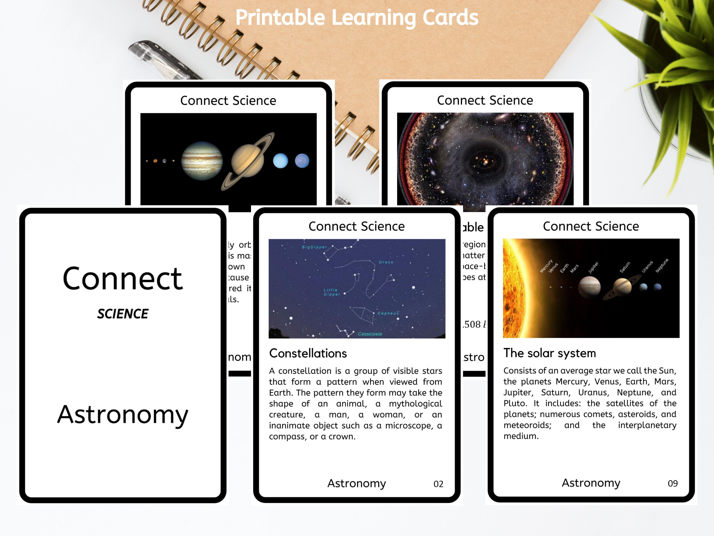 Astronomy Printable Learning / Revision Cards 80 Card Deck With Cheat ...