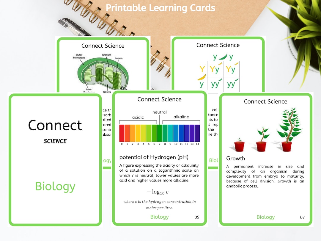 Biology Printable Learning / Revision Cards 59 Card Deck With Cheat ...