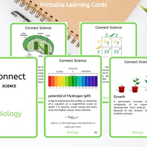 Biology Printable Learning / Revision Cards 59 Card Deck With Cheat ...