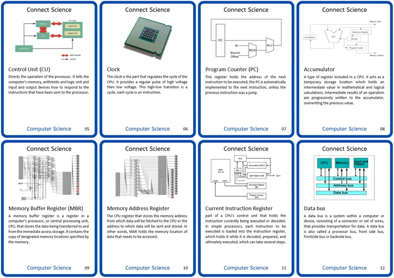 Computer Science Printable Learning / Revision Cards 111 Card Deck With ...