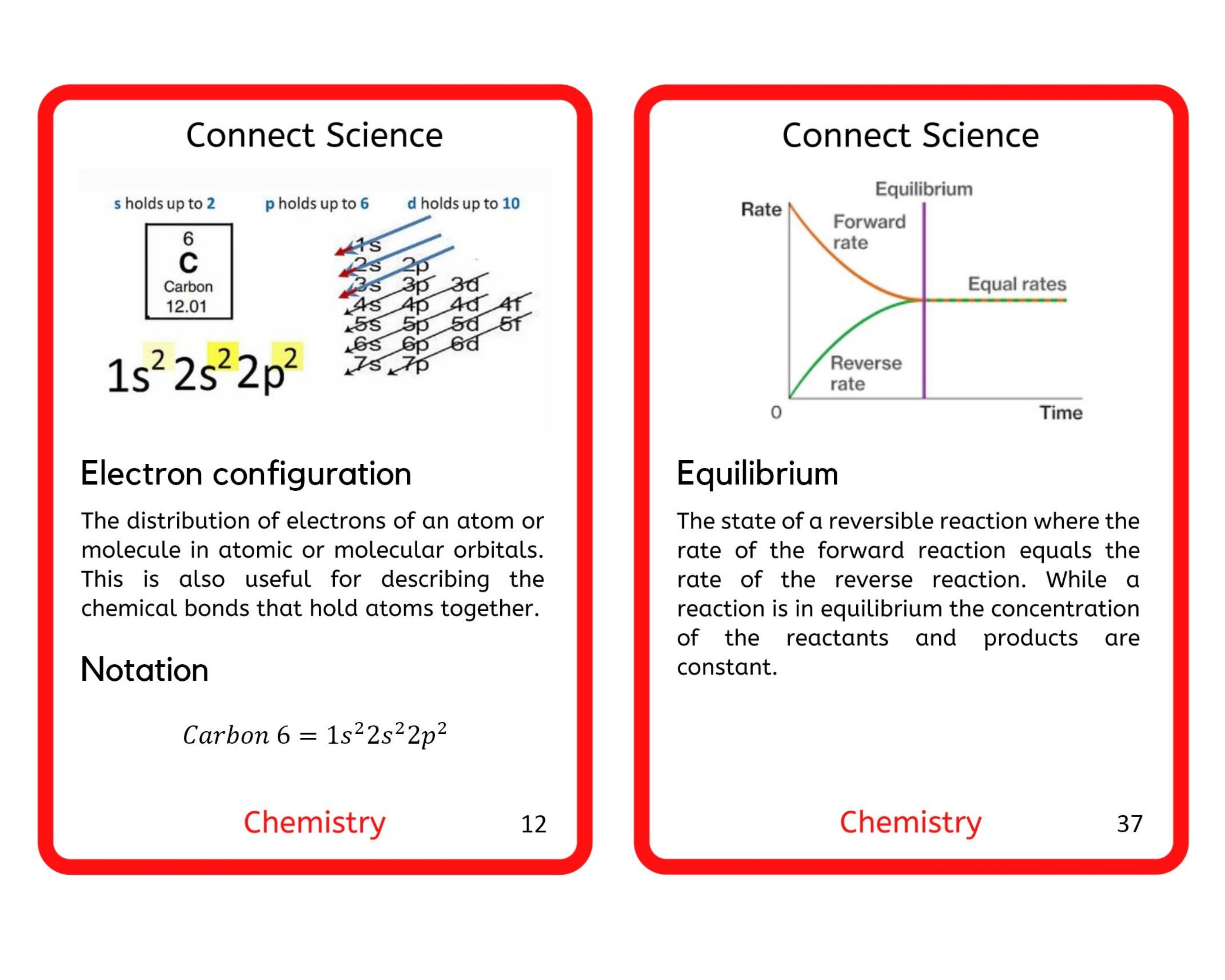 Chemistry Printable Learning / Revision Cards 80 Card Deck With Cheat ...