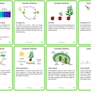 Biology Printable Learning / Revision Cards 59 Card Deck With Cheat ...