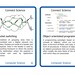 Computer Science Printable Learning / Revision Cards 111 Card Deck With ...