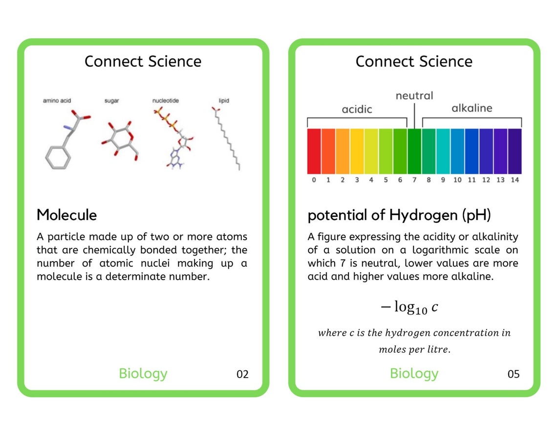 Biology Printable Learning / Revision Cards 59 Card Deck With Cheat ...