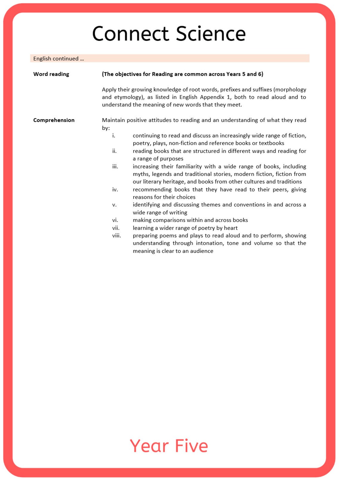 Year 5 Printable UK School Curriculum Guide 13 Pages School Learning - Etsy
