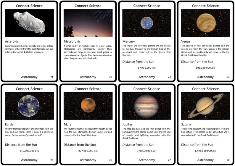 Astronomy Printable Learning / Revision Cards 80 Card Deck With Cheat ...