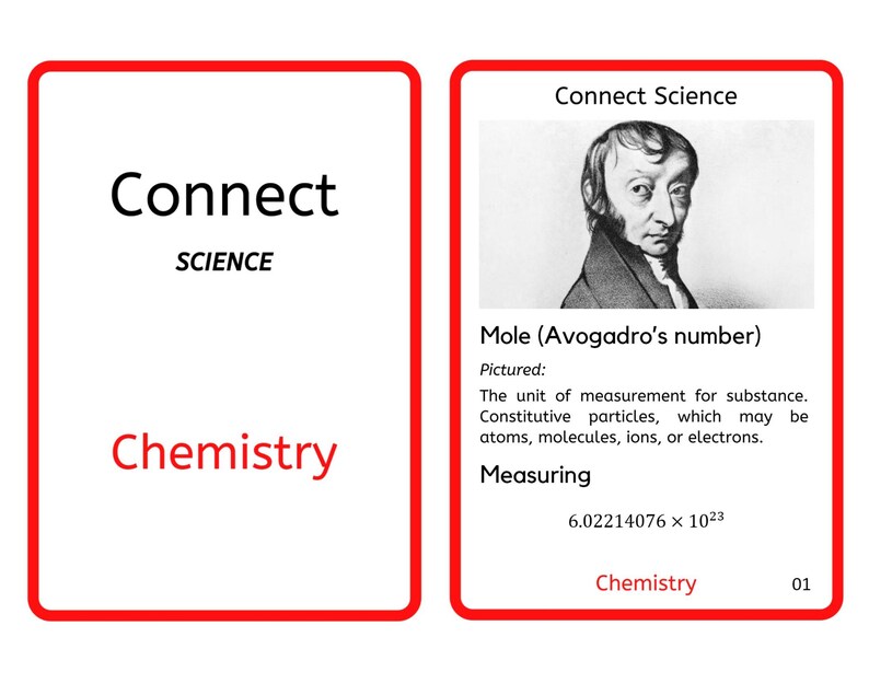Chemistry Printable Learning / Revision Cards 80 Card Deck With Cheat ...