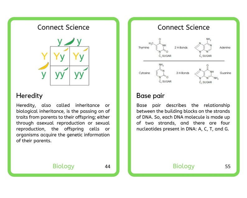 Biology Printable Learning / Revision Cards 59 Card Deck With Cheat ...