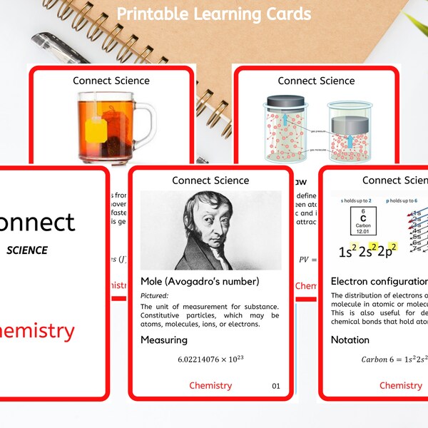 Chemistry Card - Etsy