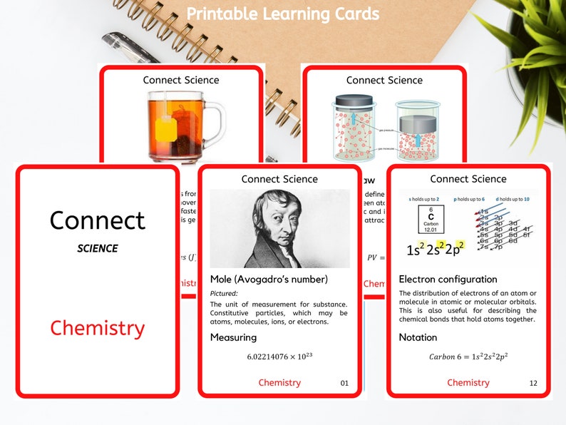 Chemistry Printable Learning / Revision Cards 80 Card Deck With Cheat ...
