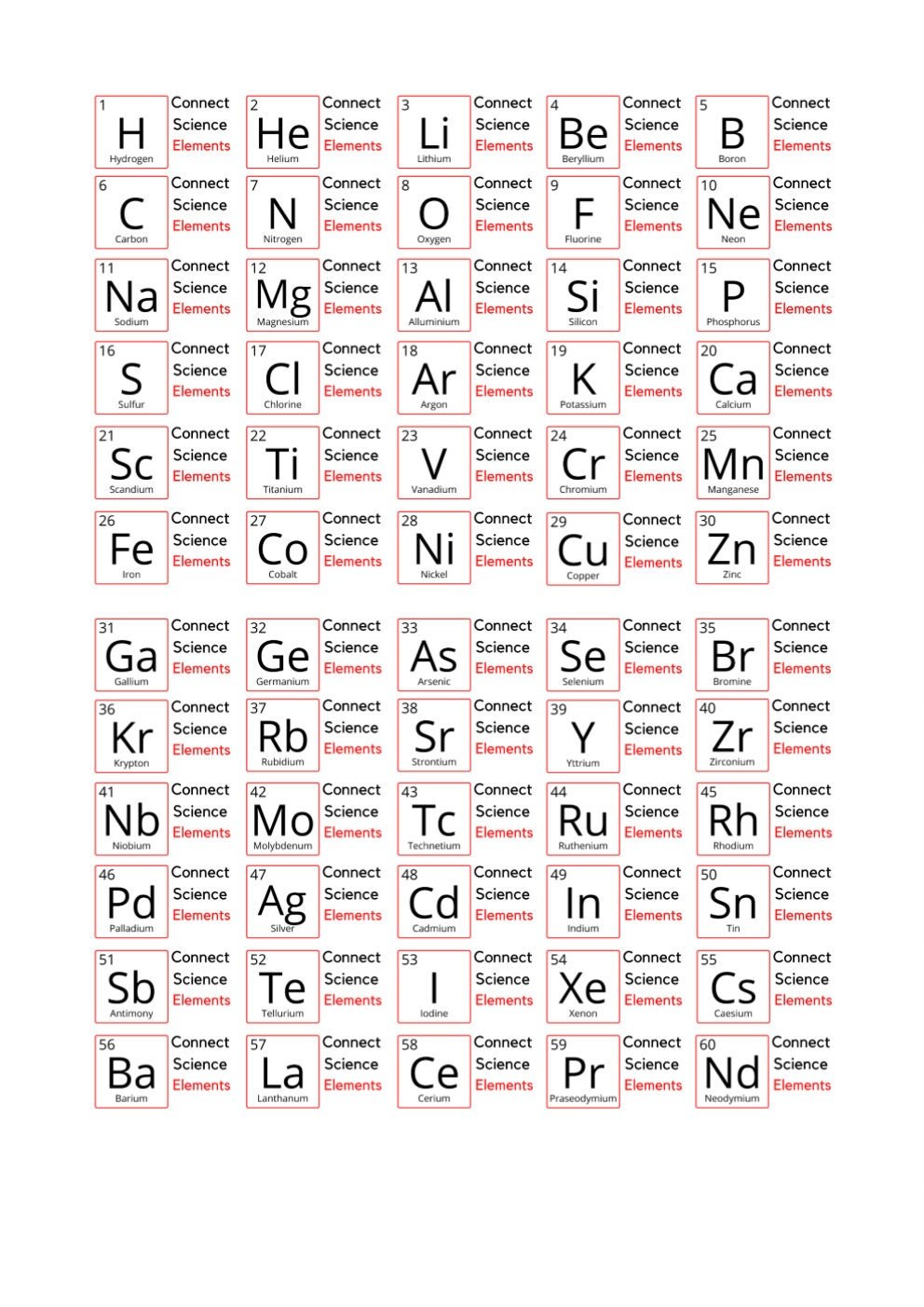Element Labels 1 to 83 for Connect Science Elements Printable Print and ...