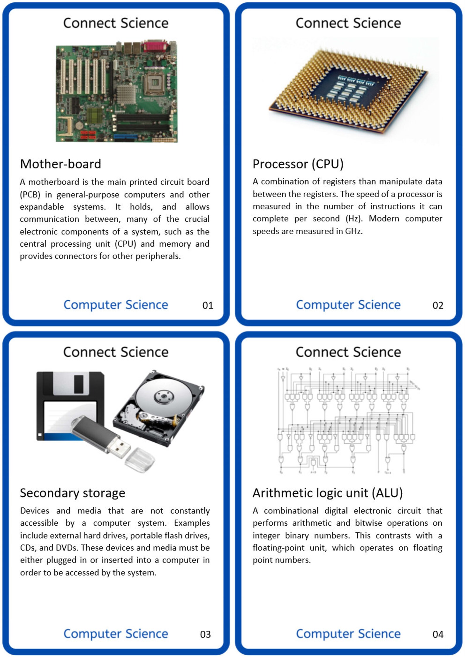 Computer Science Printable Learning / Revision Cards 111 Card Deck With ...