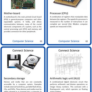 Computer Science Printable Learning / Revision Cards 111 - Etsy