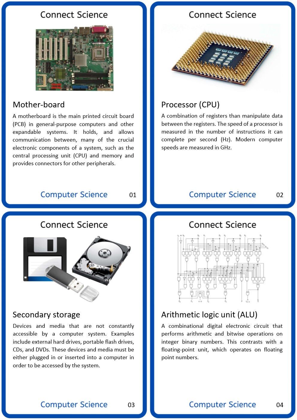 Computer Science Printable Learning / Revision Cards 111 Card Deck With ...