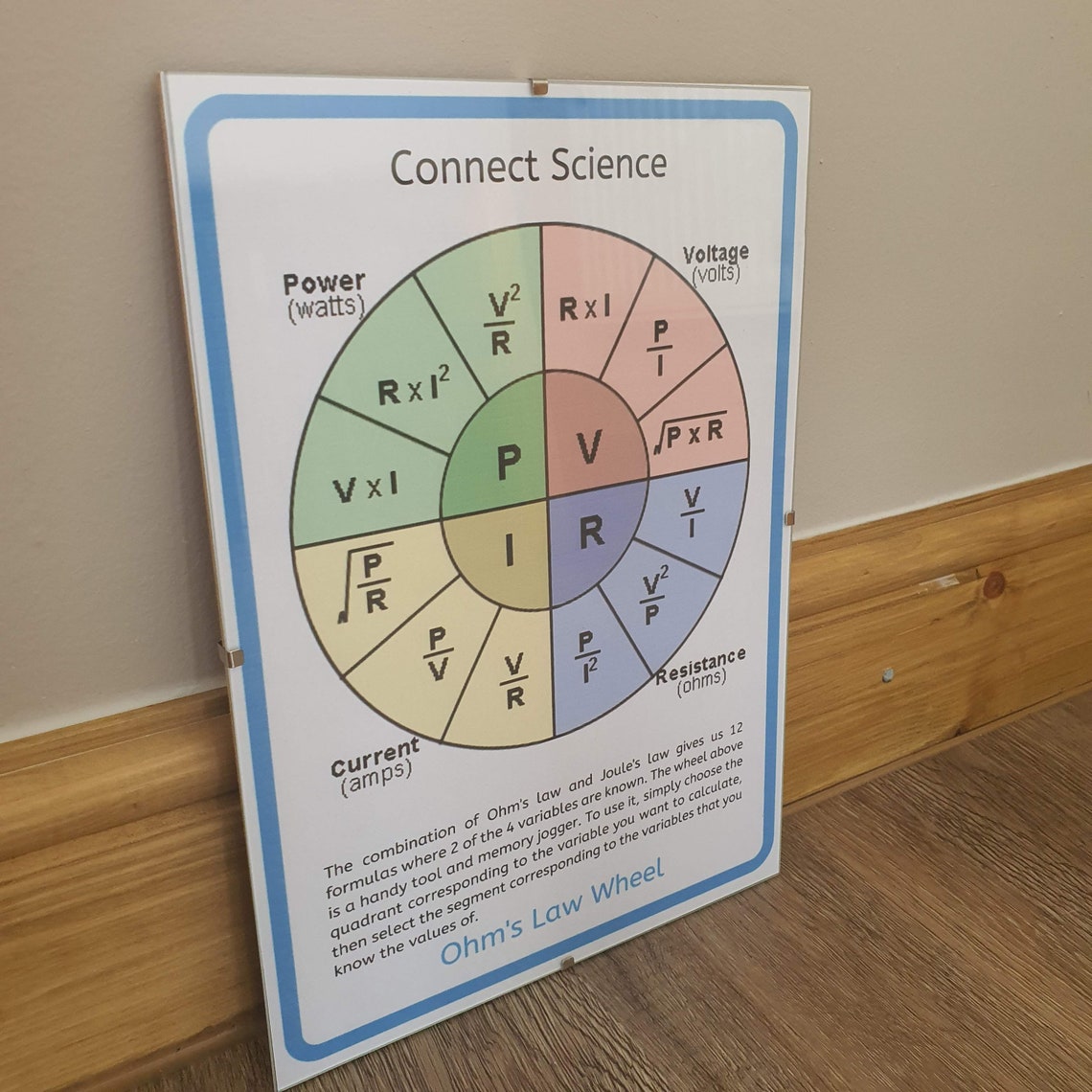 Ohm's Law Poster A4 Download Science Poster - Etsy