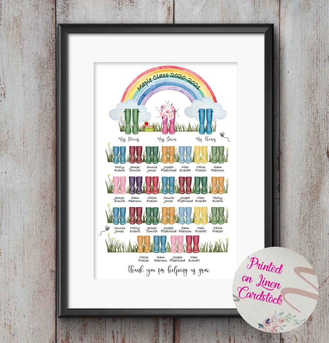 Teacher Thank You Print: School Class Wellies, Personalized Keepsake - Etsy