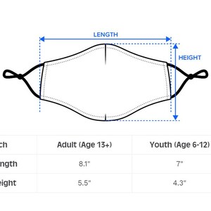 Manatee Face Mask Cute Hand Drawn Manatees Over the Ear Fashion Cut Sea ...