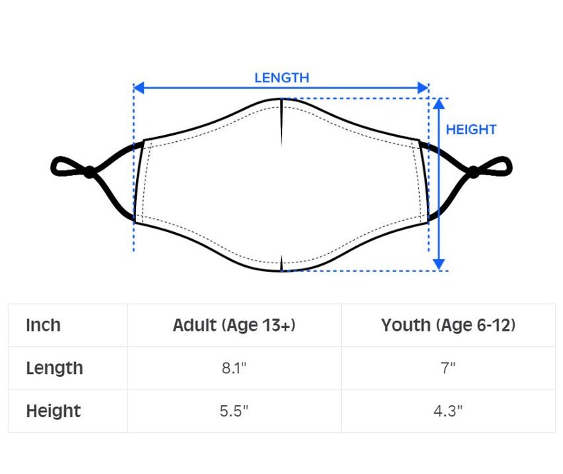 Manatee Face Mask Cute Hand Drawn Manatees Over the Ear - Etsy