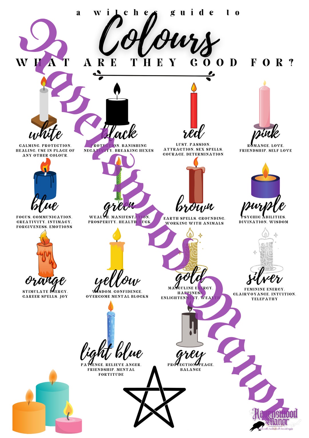 Colours Magickal Uses DIGITAL DOWNLOAD | Witch Witchcraft Pagan Wicca ...
