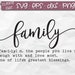 Family Definition SVG, Home Sign Svg, Family Sign Svg, Farmhouse Style ...