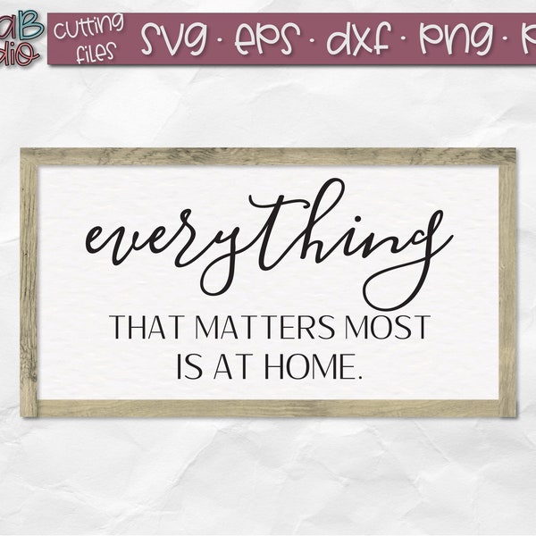 Matters Most - Etsy