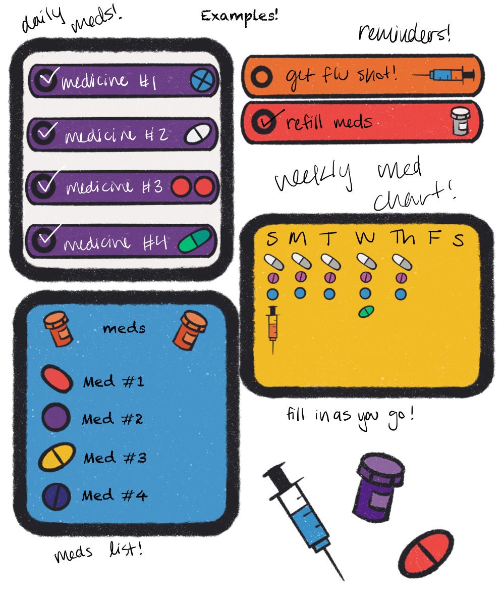 Medication Tracker Digital Planner Stickers, Goodnotes Stickers ...