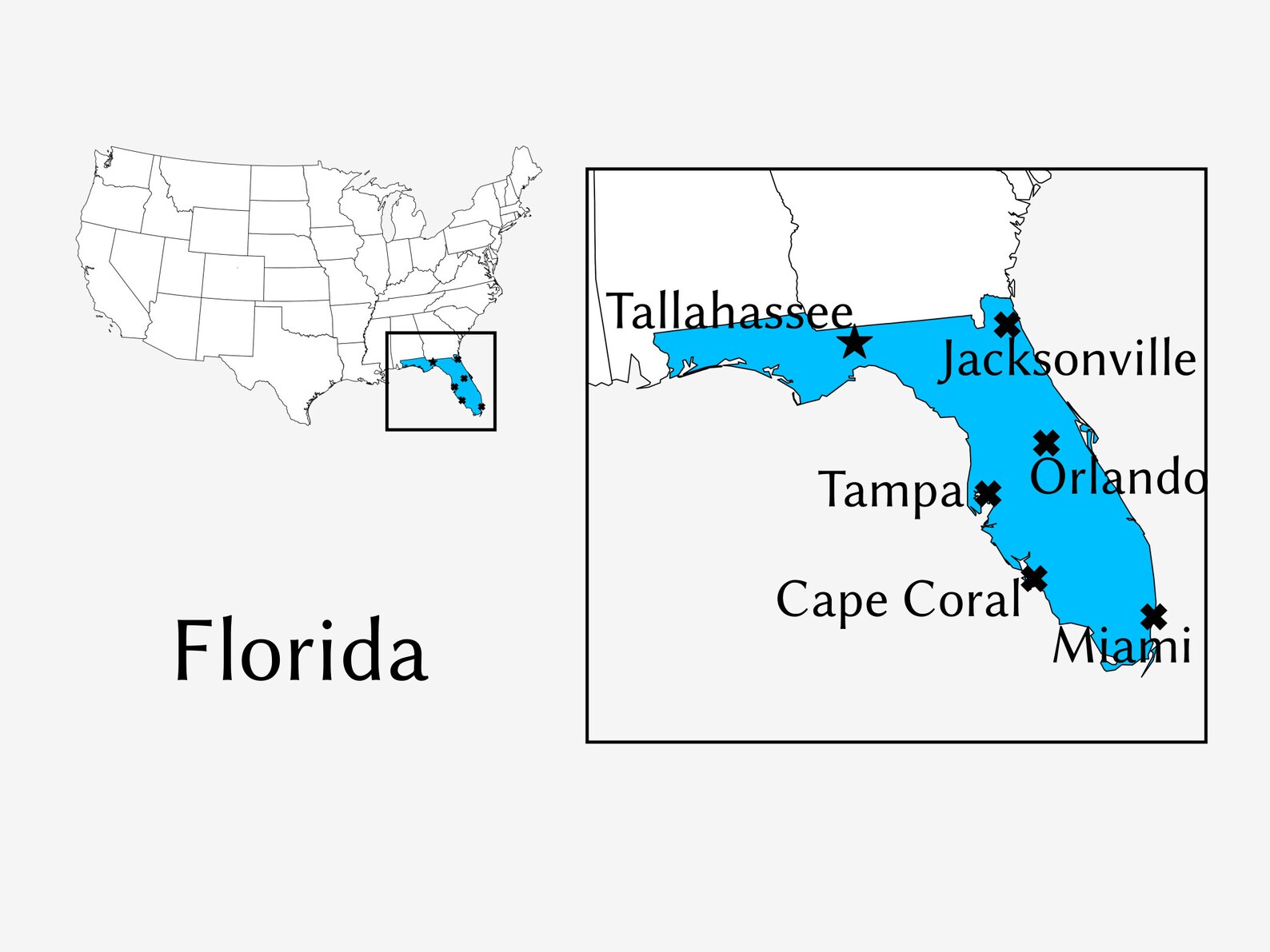 Florida Temperature Blanket Pattern Bundle, Digital; Crochet Knitting ...